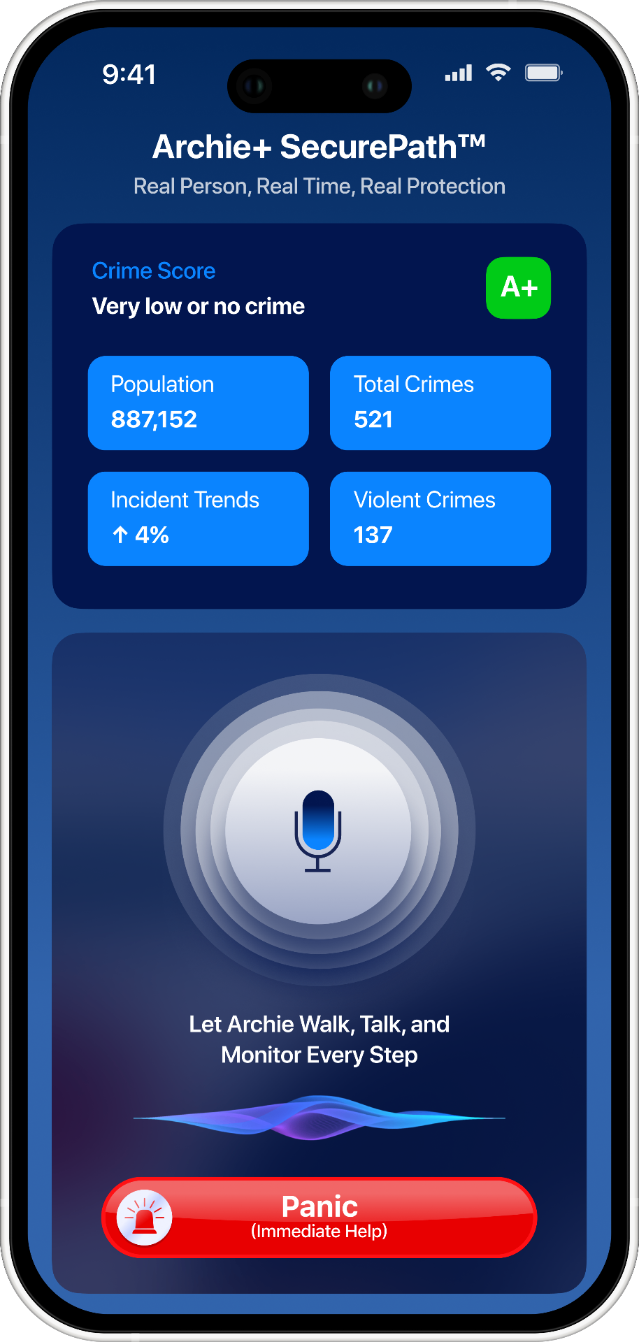 OnMyWay - Enterprise Protection Platform | Wellness, Safety & Compliance